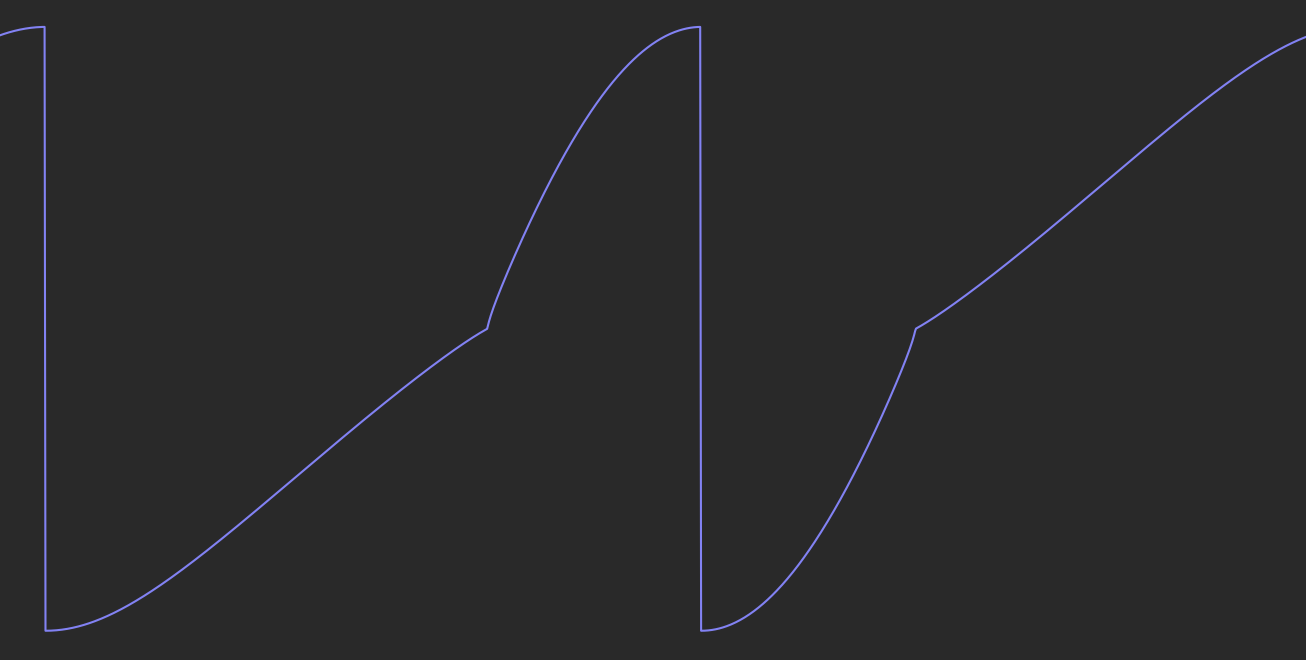 Python Shift Numpy Array Data To Make It Only Grow Stack Overflow